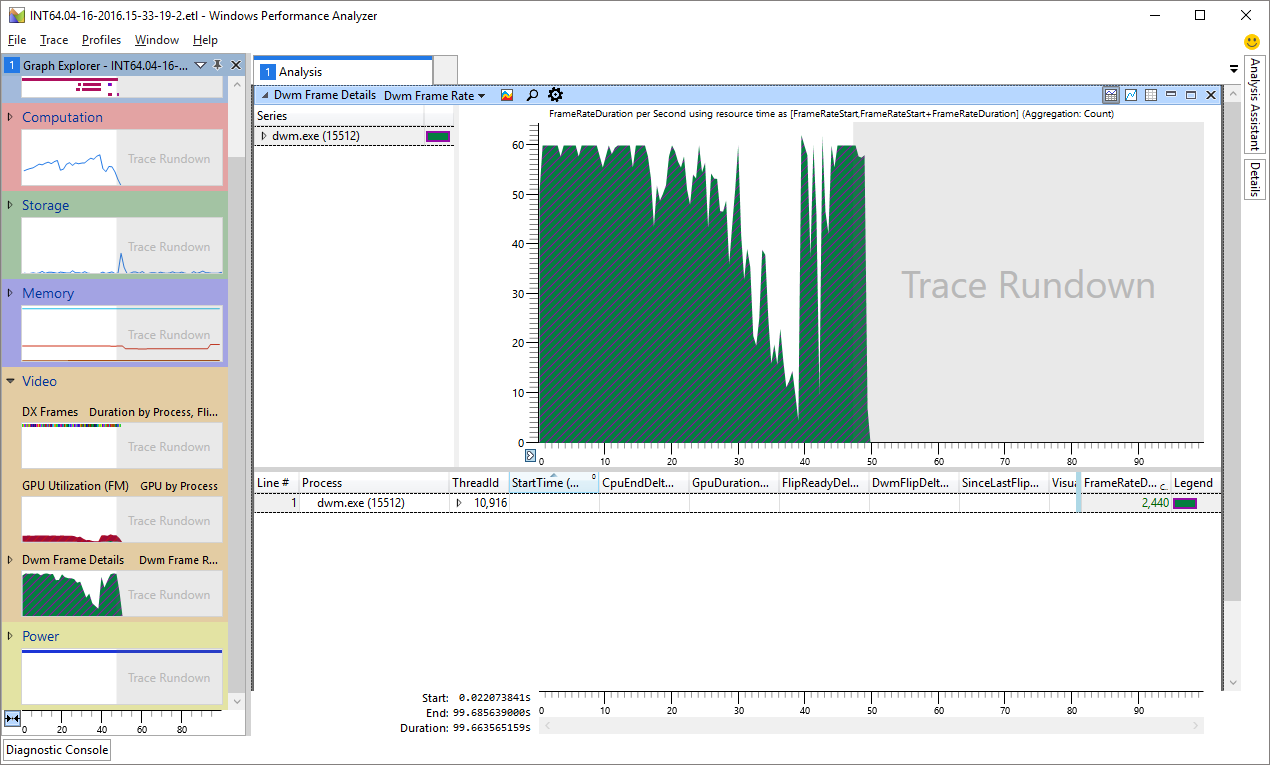 The Case of the Laggy Xbox Controller on Windows 10 - Thurrott.com