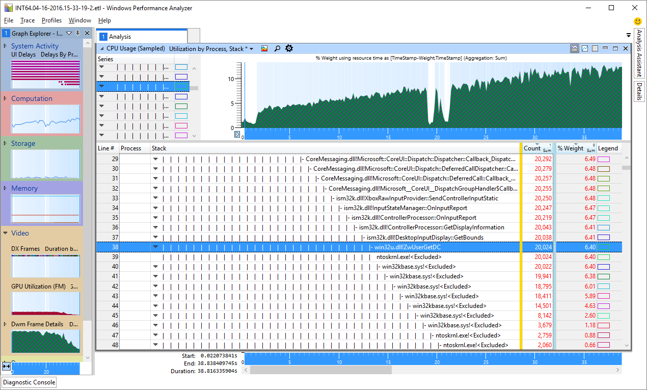 The Case of the Laggy Xbox Controller on Windows 10 - Thurrott.com