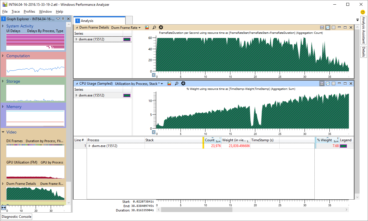 The Case of the Laggy Xbox Controller on Windows 10 - Thurrott.com