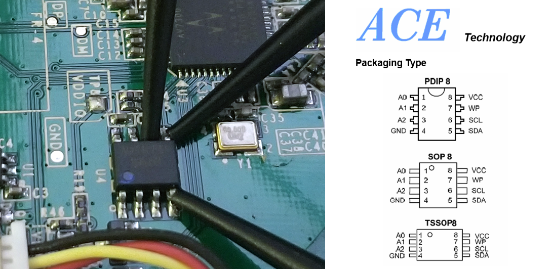 Dumping EEPROM via Two-Wire Interface using Windows IoT Core and ...
