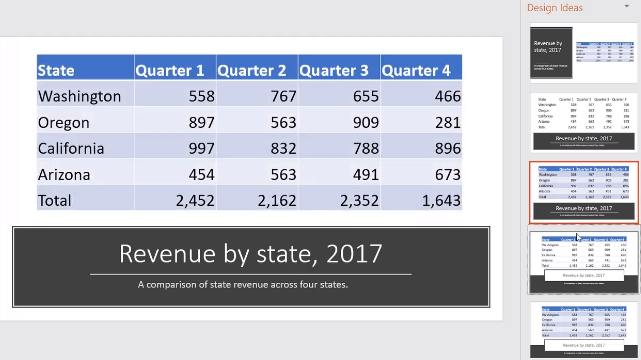 PowerPoint Can Now Automatically Make Your Tables Look Nicer Thurrott