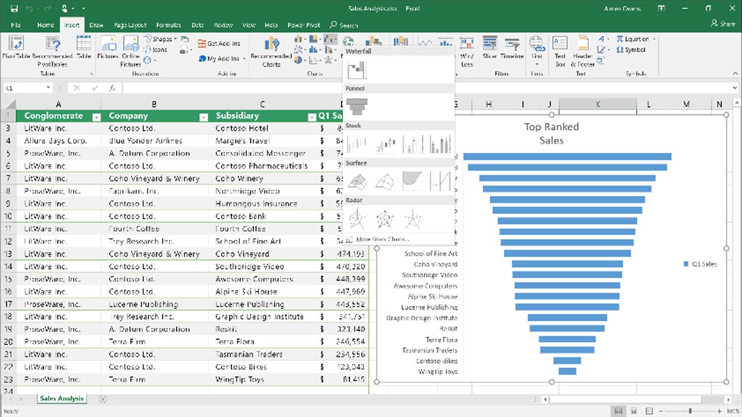Office 2019 Vs Office 365 What s Really Happening Thurrott