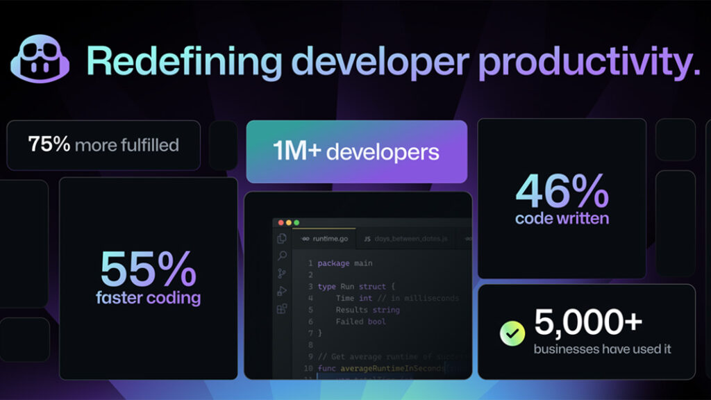 GitHub Announces Copilot X - Thurrott.com