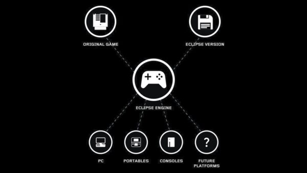 Atari Acquires Digital Eclipse - Thurrott.com