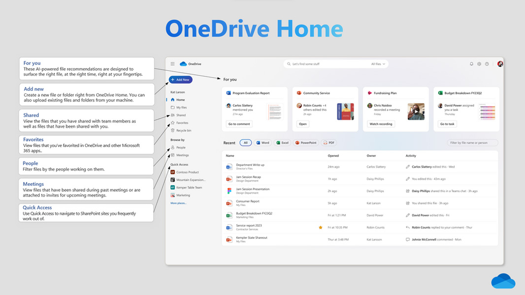 Microsoft Announces the New OneDrive - Thurrott.com