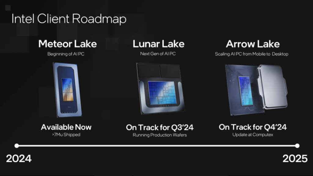 Intel Lunar Lake Processors to Deliver 48 TOPS NPU, All-New GPU