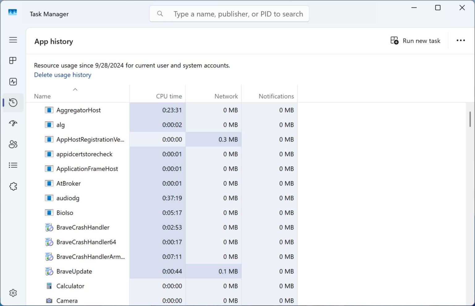 Task Manager (24H2) - Thurrott.com