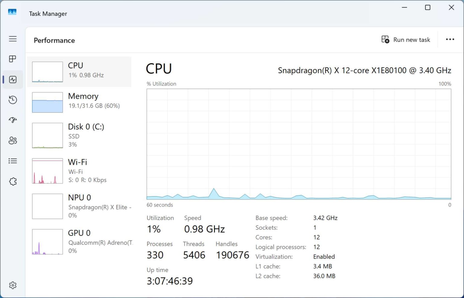 Task Manager (24H2) - Thurrott.com