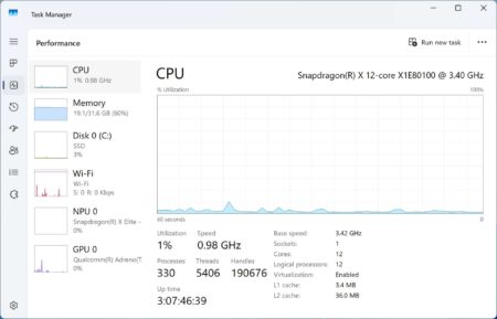 Task Manager (24H2) - Thurrott.com