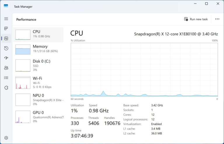 Task Manager (24H2) - Thurrott.com