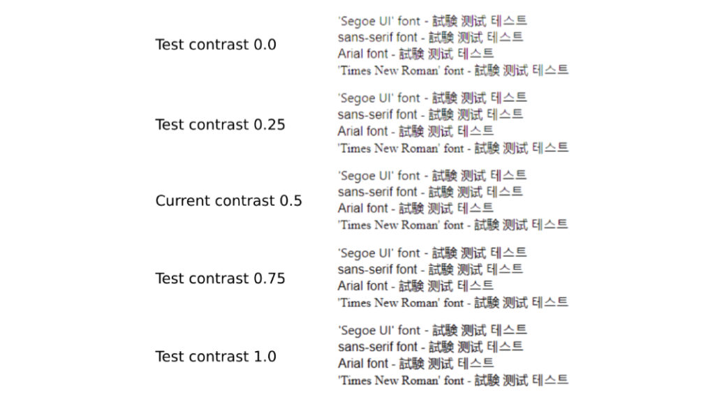 Microsoft's Improved Text Rendering Comes to All Chromium Browsers ...