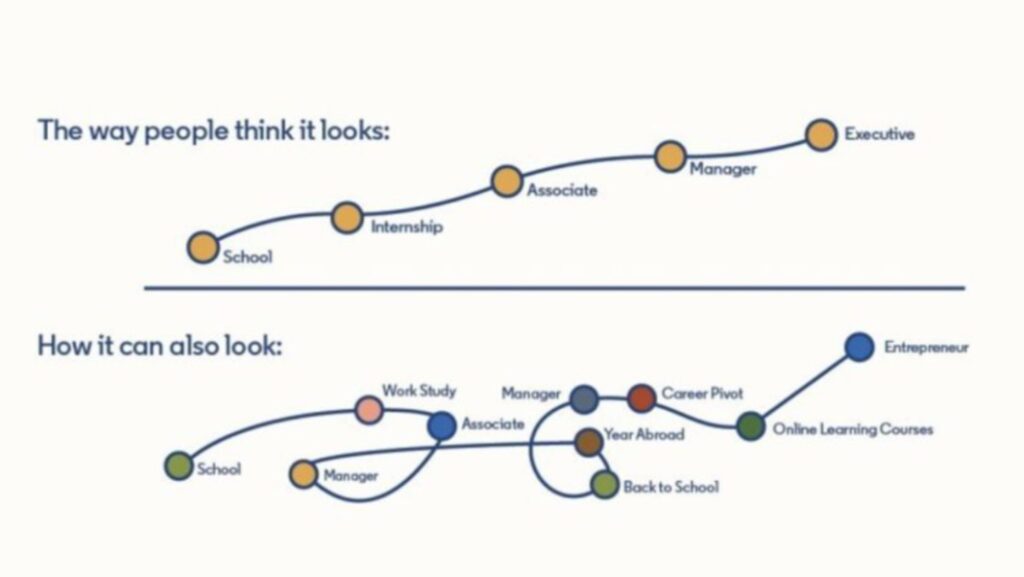 Microsoft Announces Yet Another AI Reorg - Thurrott.com