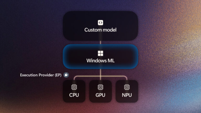 Windows ML is Generally Available with Windows App SDK 1.8.1 - Thurrott.com